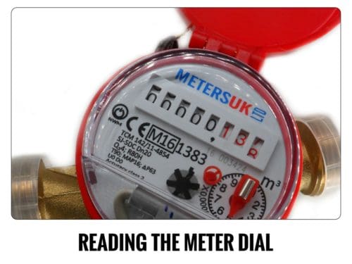 Reading a Meter Dial